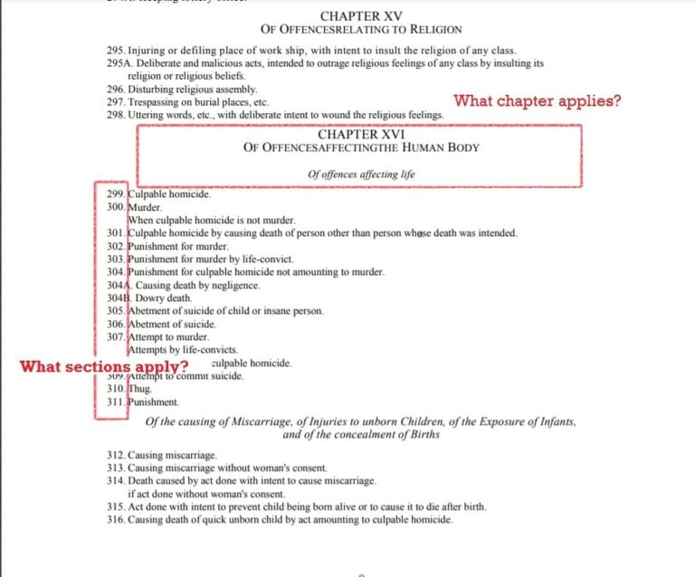 Beginner's Guide to Legal Research (Step by Step) - StrictlyLegal