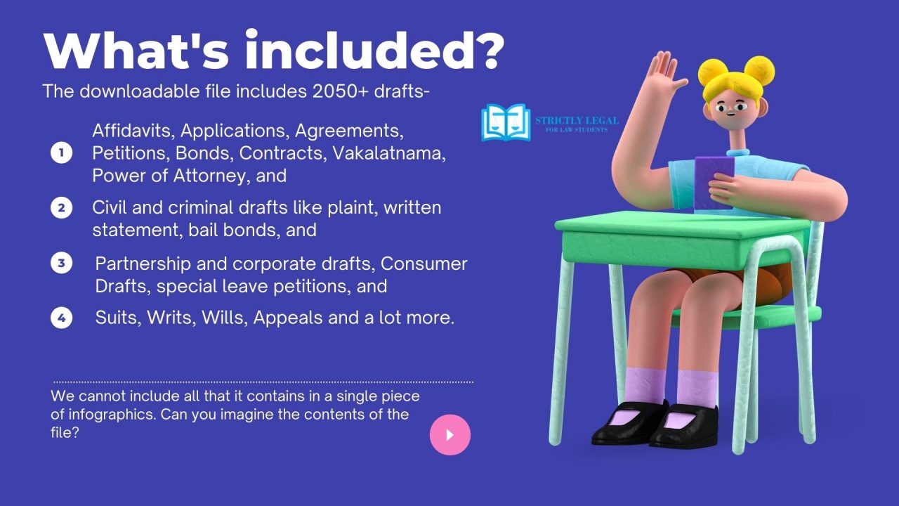 Buy 2900+ Legal Drafts For Rs. 499 | Sample Formats - StrictlyLegal