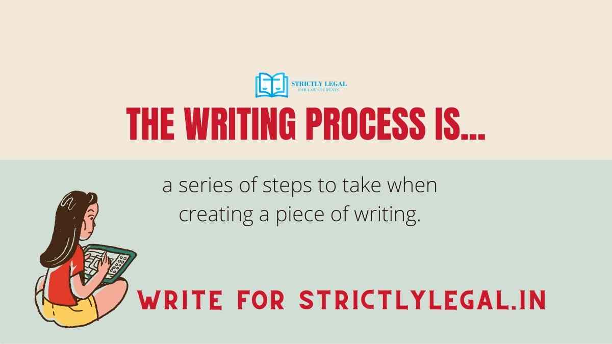 101 Legal Topics for Blog Posts - StrictlyLegal